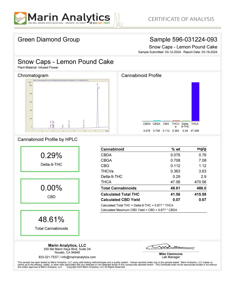 Lemon Pound Cake THCA Snowcaps Eighths and Ounces